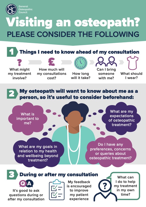 New Patient Information | Okehampton Osteopathic Clinic